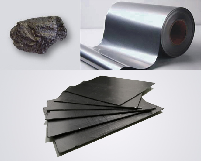 Natural Graphite Sheet, Natural Graphite Sheet Products, Natural ...